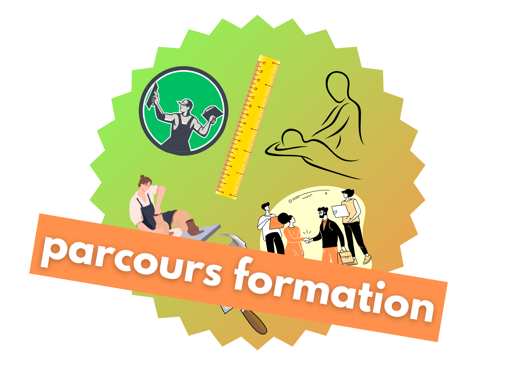 Les parcours formation :: Maitrise image